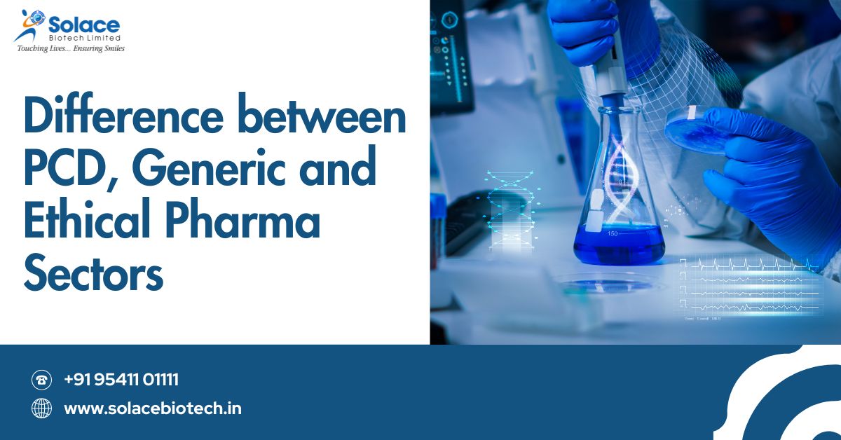 PCD Pharma Franchise Company - Solace Biotech Limited